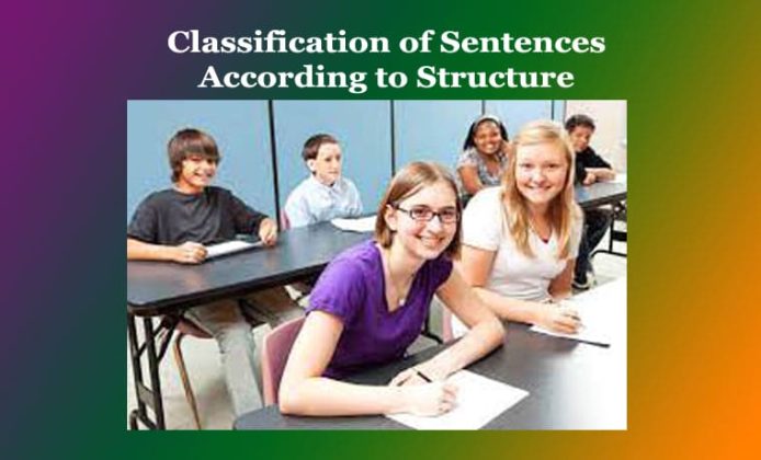 Classification Of Sentences According To Structure - Growhills